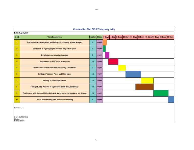 GPUF Jetty Construction Plan | PDF