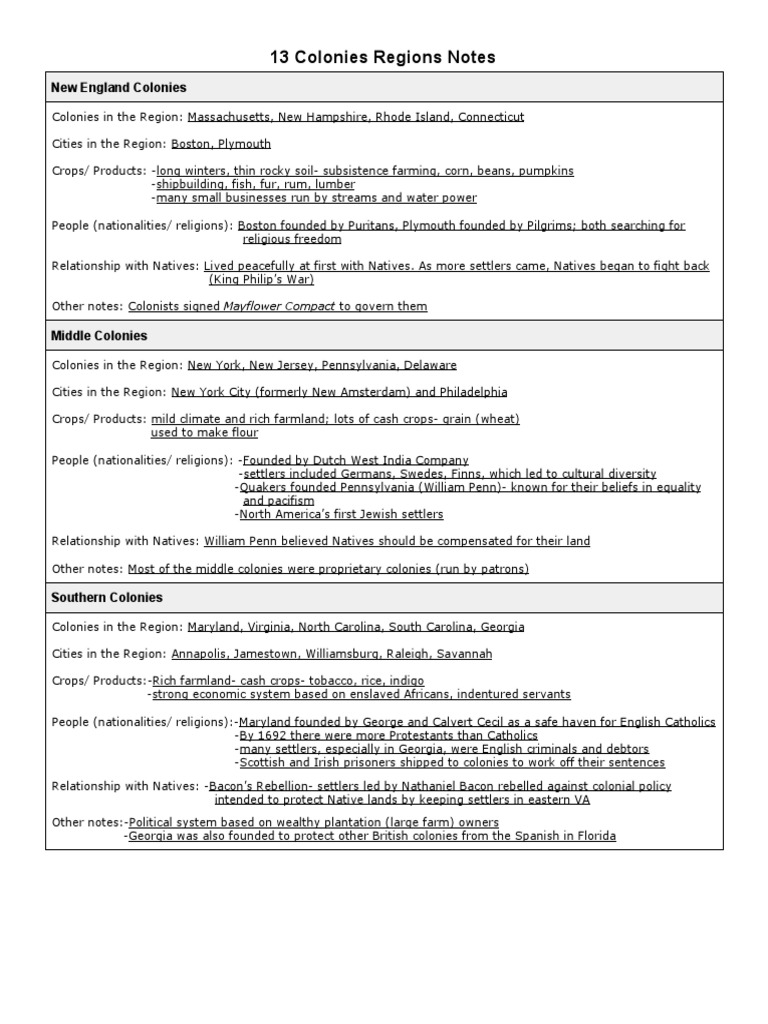 13 Colonies Foldable KEY | PDF | Thirteen Colonies | British ...