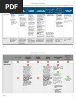 Social Grading Definitions Explained | PDF | Pension | Household
