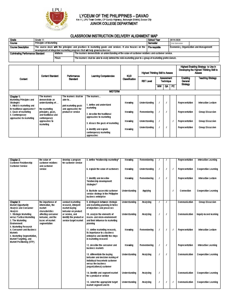 Classroom Instruction Delivery Alignment Map for Principles of ...