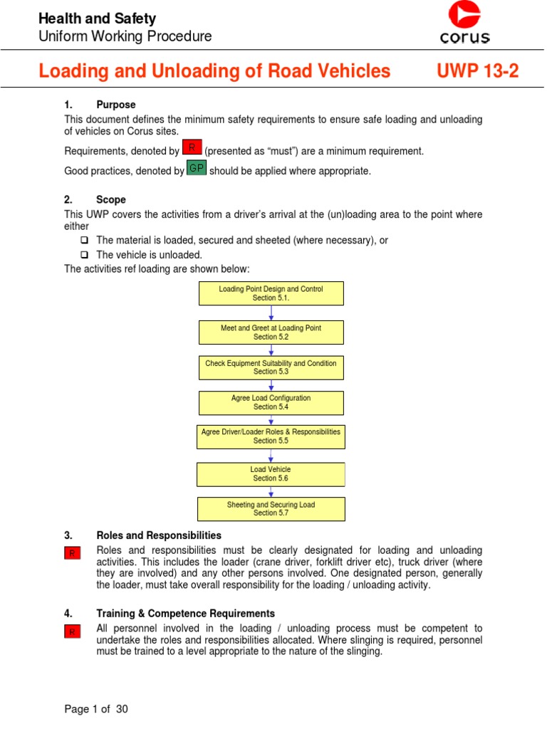 Loading & Unloading | PDF | Truck | Risk