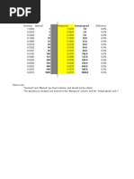 Polythene Thickness Gauge Conversion Chart | PDF | Length | Scientific ...