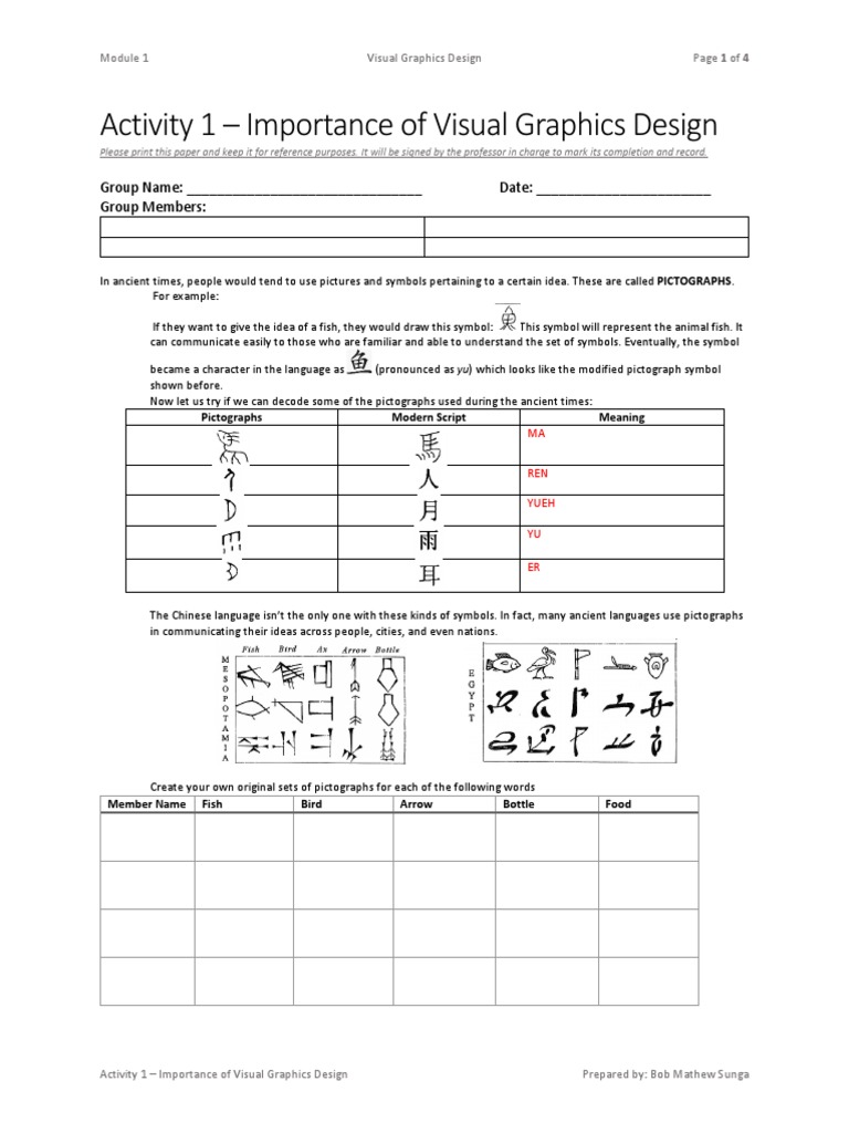 Activity 1 - Importance of Visual Graphics Design | PDF | Infographics ...