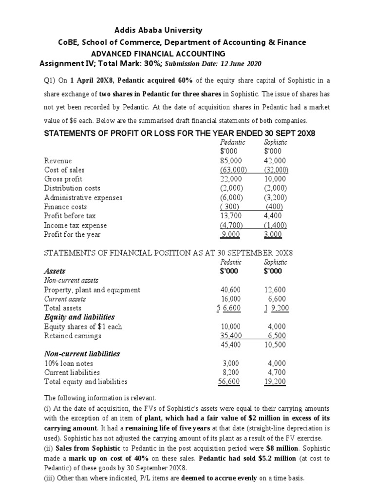 Assignment IV Advanced Financial Accounting Chapter 4&5 | PDF | Equity ...