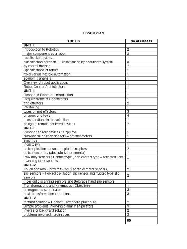 Robotics Lesson Plan Breakdown | PDF | Robotics | Robot