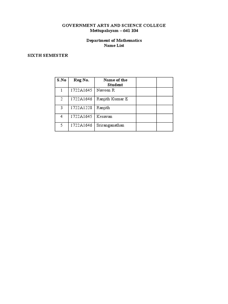 Government Arts and Science College Mettupalayam - 641 104 Department ...