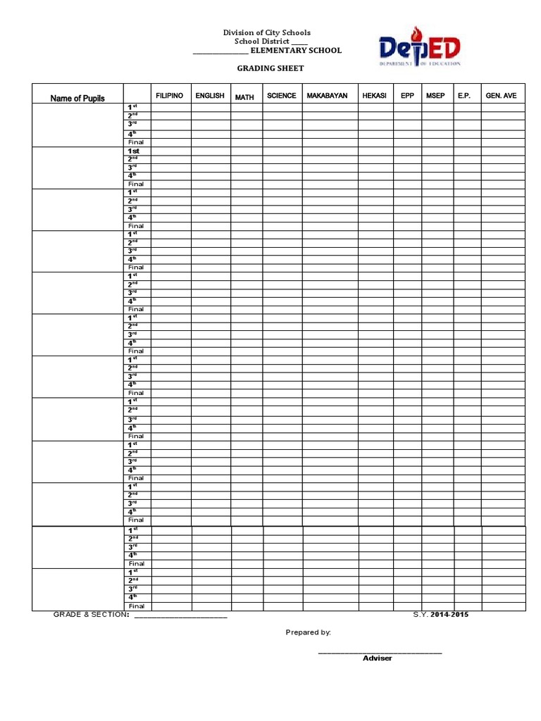 Name of Pupils: School District - ELEMENTARY SCHOOL Grading Sheet | PDF