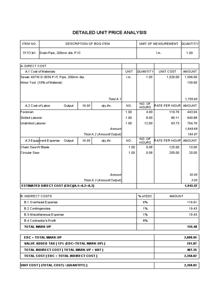 Detailed Unit Price Analysis 2024 | PDF | Cost | Value Added Tax