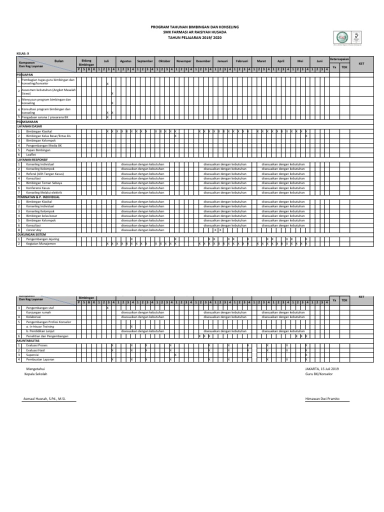 Program BK SMK Farmasi 2019/2020 | PDF