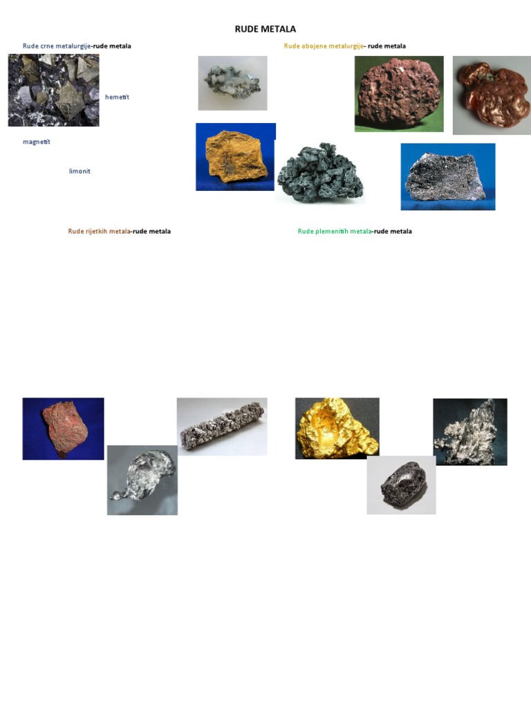 Fotogalerija Metala I Nemetala | PDF