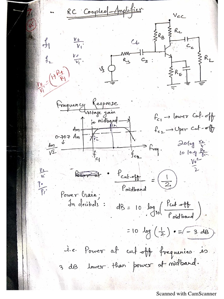 RC COUPLED, Re-Model | PDF
