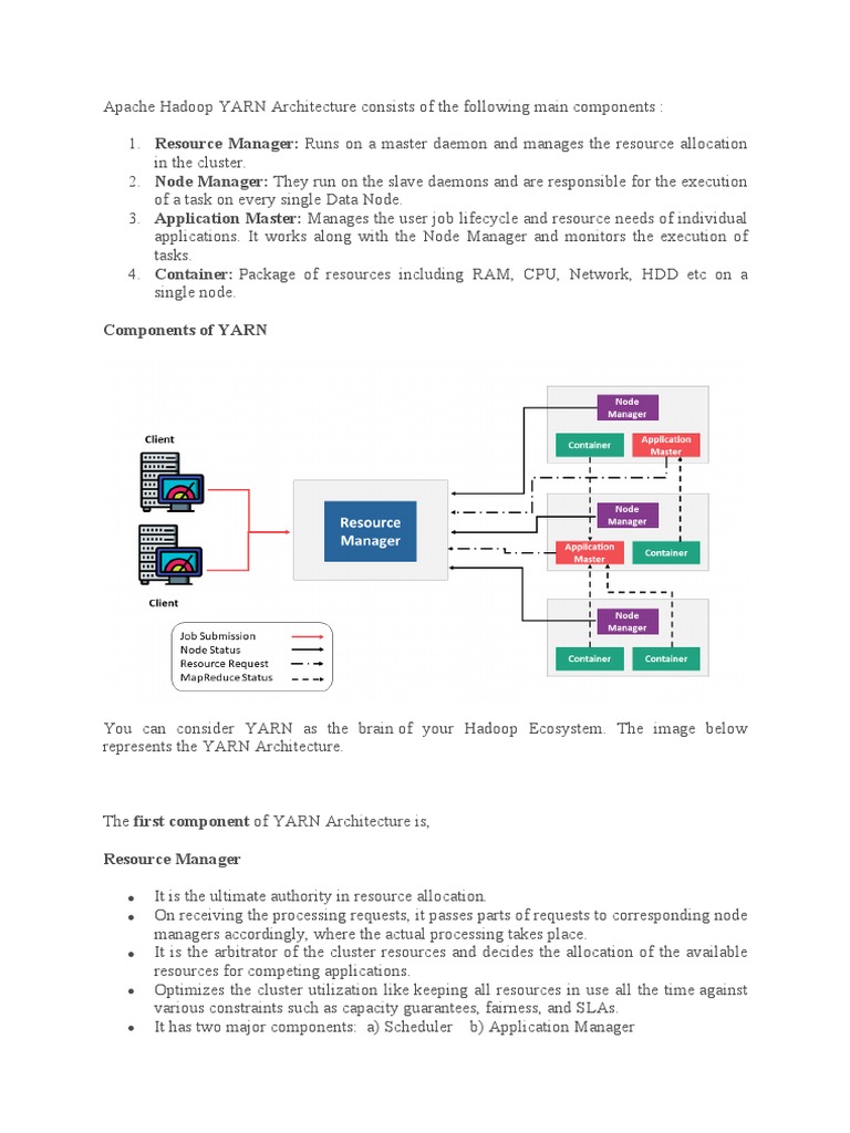 Apache Hadoop YARN Architecture Guide | PDF | Apache Hadoop | Scheduling (Computing)