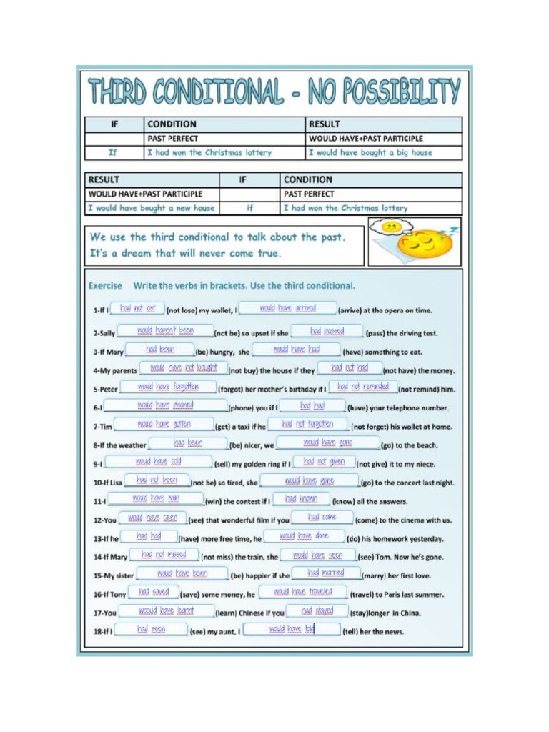 Tercer Condicional | PDF