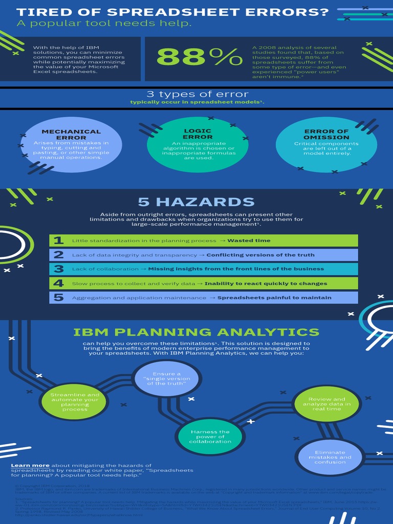 3 Types of Error: A Popular Tool Needs Help | PDF | Ibm | Spreadsheet