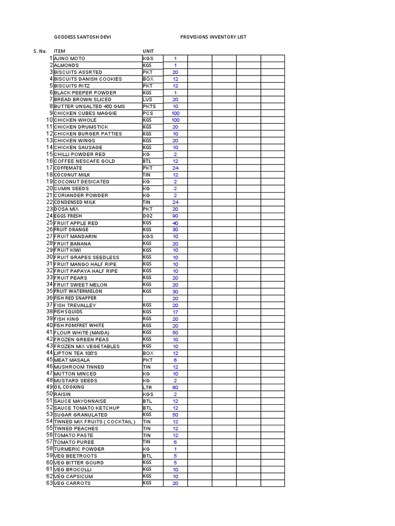 Prov Inventory List | PDF | Fruit | Zucchini