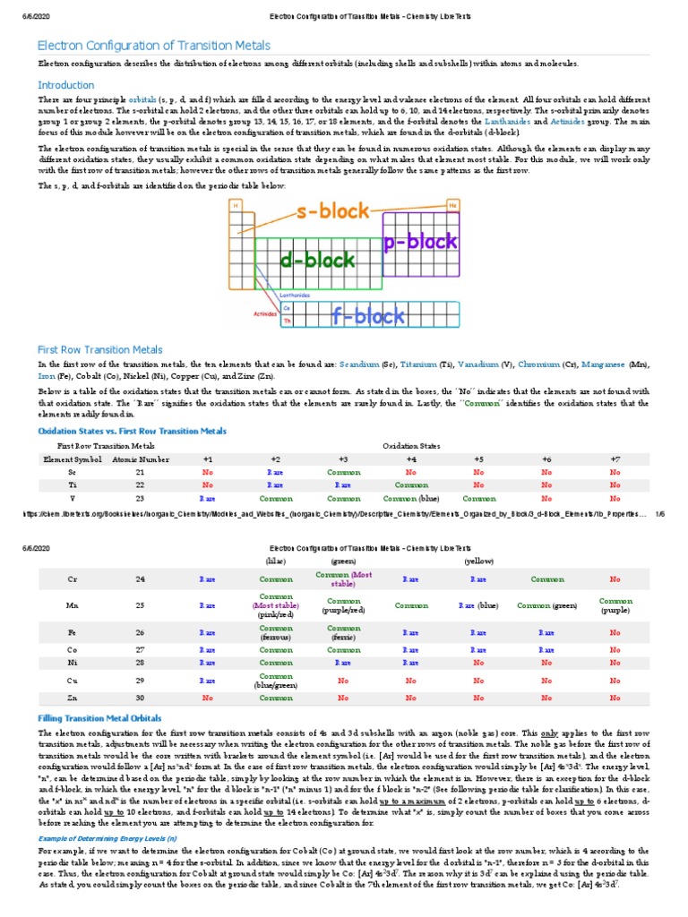 Electron Configurations of Transition Metals | PDF | Transition Metals ...