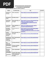 Concrete Ramp with Ratoneada Finish and Fishbone Marking | PDF ...