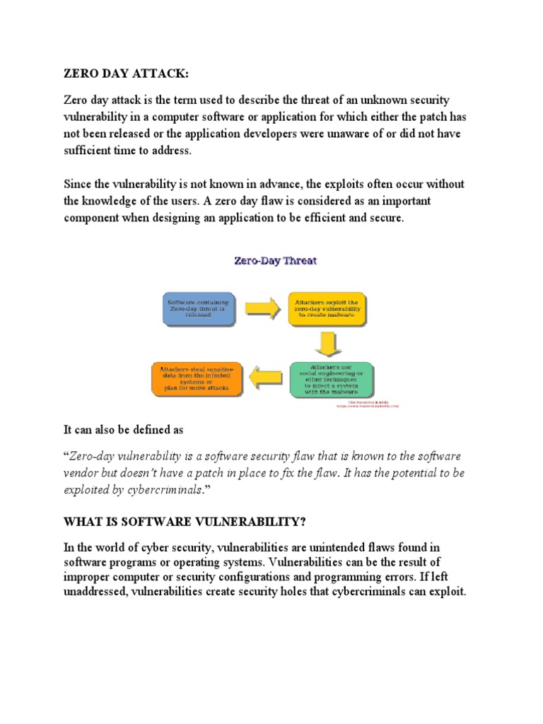 Zero Day Attack | PDF | Malware | Vulnerability (Computing)