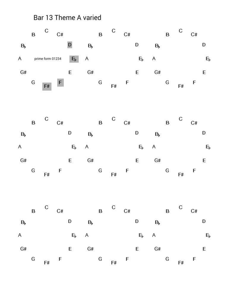 Musical Notation and Themes Analysis | PDF