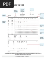 Heat Load Estimation E20 Form | PDF | Building Engineering | Automation