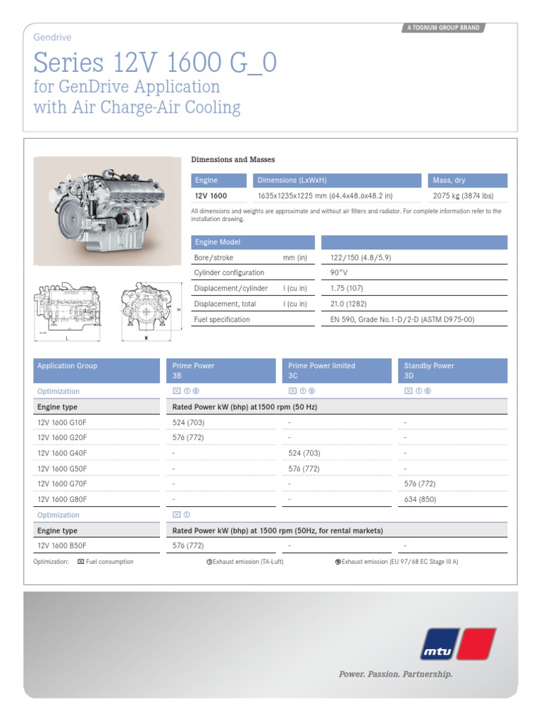 Series 12V 1600 G - 0: For Gendrive Application With Air Charge-Air ...