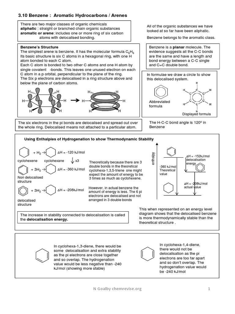 Understanding the Structure and Reactions of Benzene Through Its ...