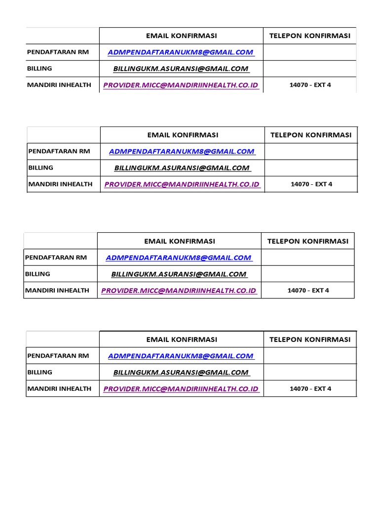 Kontak Penting Mandiri Inhealth | PDF