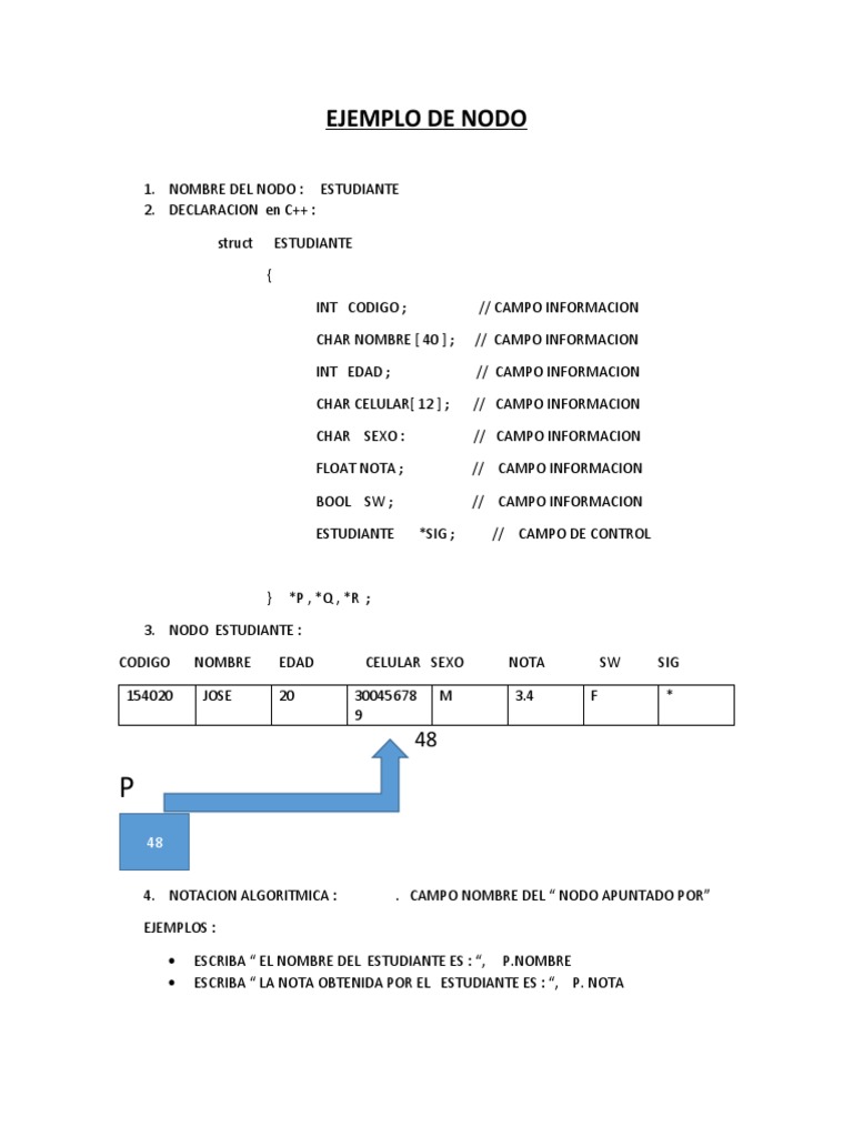 Ejemplo de Nodo | PDF | Puntero (Programación de computadora ...