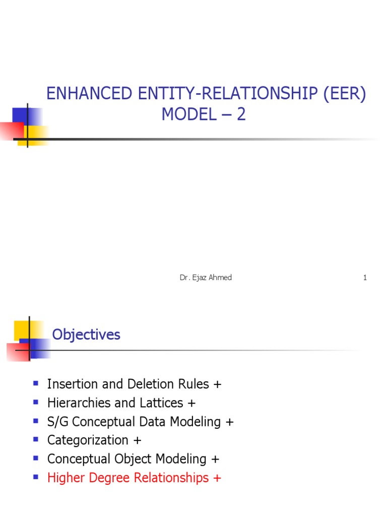 Enhanced Entity Relationship Eer Model 2 Dr Ejaz Ahmed 1 Pdf Inheritance Object 6845