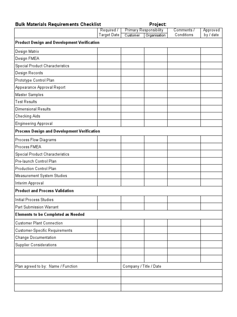 Bulk Materials Requirements Checklist | PDF