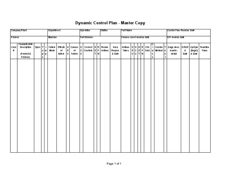 Cópia de Dynamic Control Plan Master | PDF | Technology & Engineering