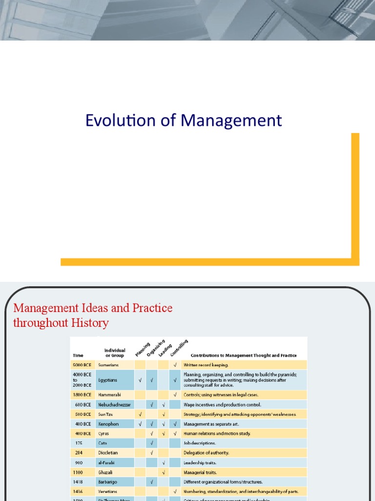 POM 002 Evolution of Management | PDF | System | Business