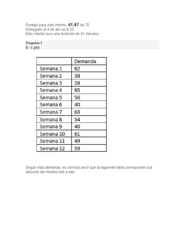 Parcial Inven 2 | PDF | Gestión de Procesos de Negocio | Inventario
