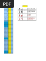 Emotional Profile Index Interpretation | PDF | Test (Assessment ...