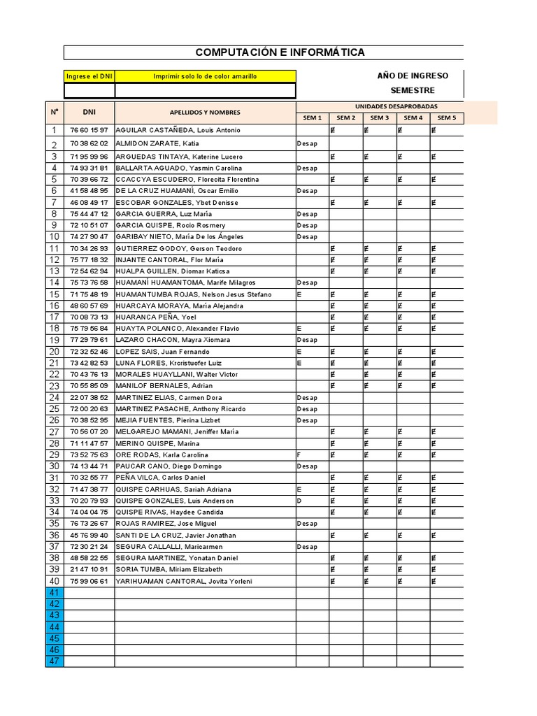 Certificados - Computación | PDF | Ingeniería de software | Informática