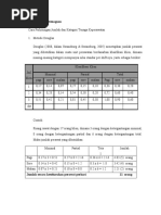 Rumus Perhitungan Tenaga Keperawatan | PDF