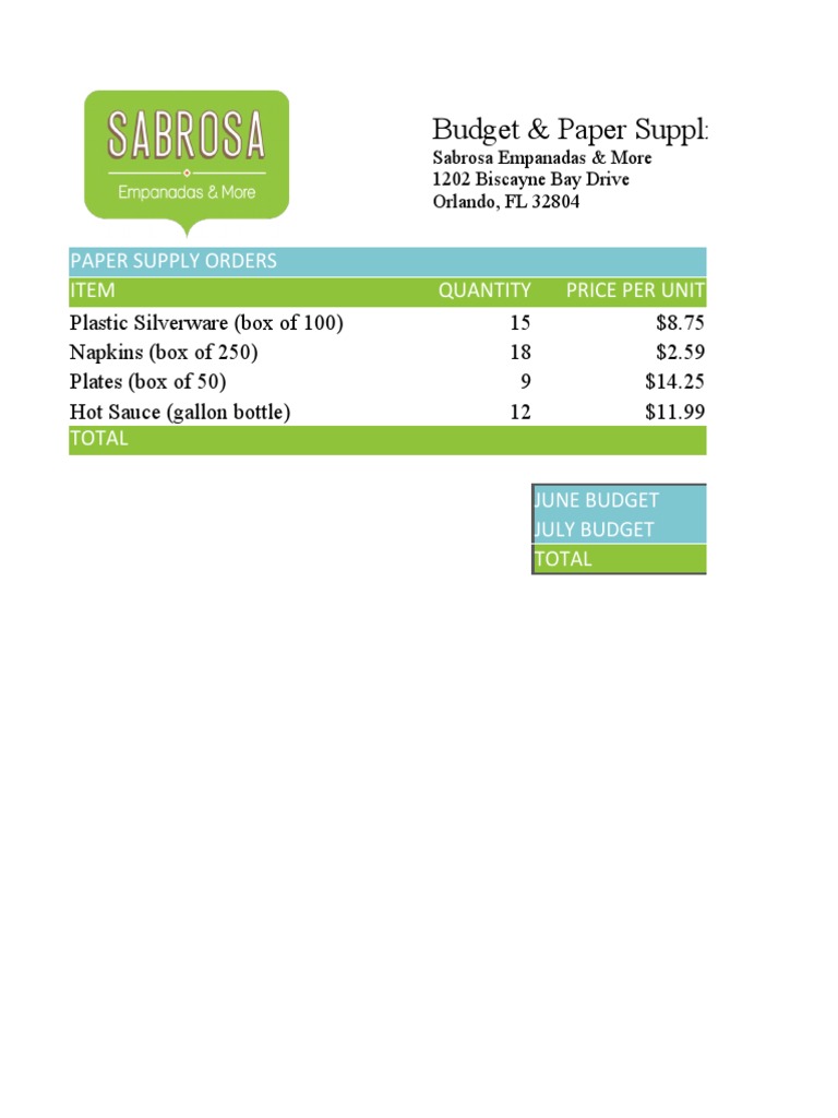 Budget for Paper Supplies Orders | PDF