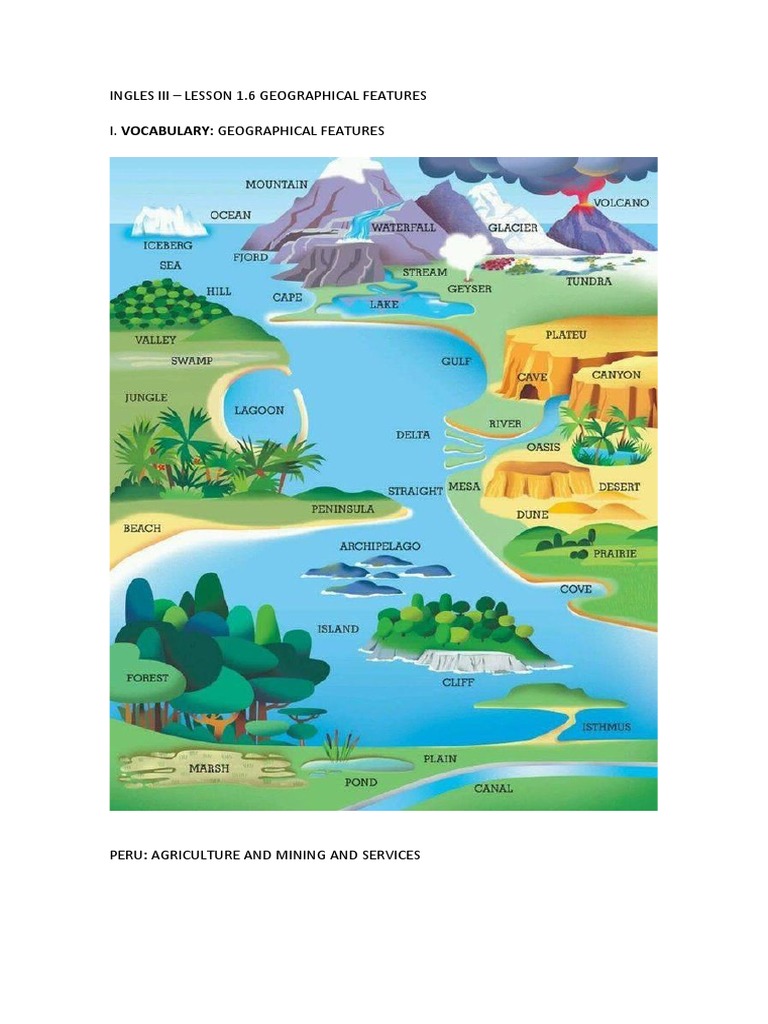 LESSON 1.6 GEOGRAPHICAL FEATURES Tarea | PDF | Mountains | Antarctica