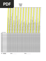 Progress Chart Cookery NC Ii | PDF | Business