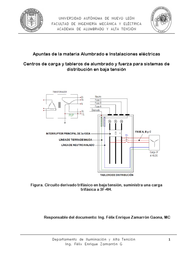 Centros de Carga | PDF | Alto voltaje | Corriente eléctrica