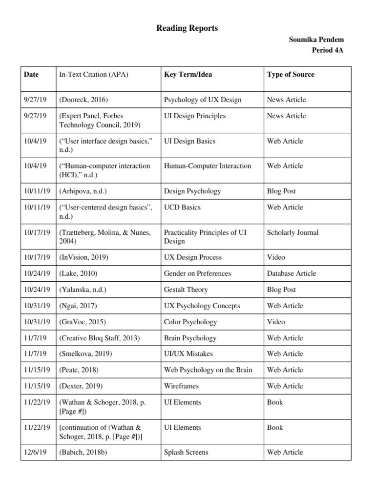Reading Reports | PDF | Human–Computer Interaction | User Interface