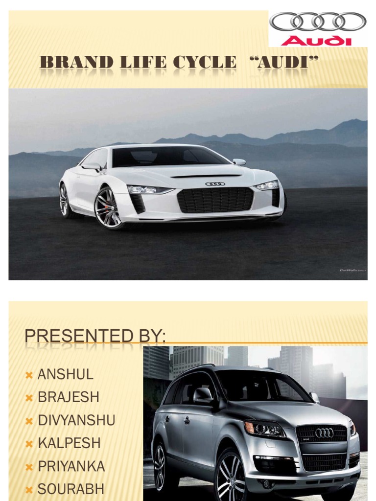 The Evolution of Audi: From its Founding in 1909 to its Current ...