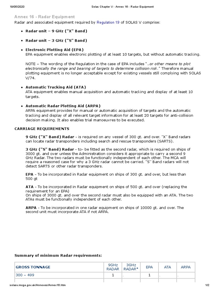 Solas Chapter V - Annex 16 - Radar Equipment | PDF | Radar | Wireless