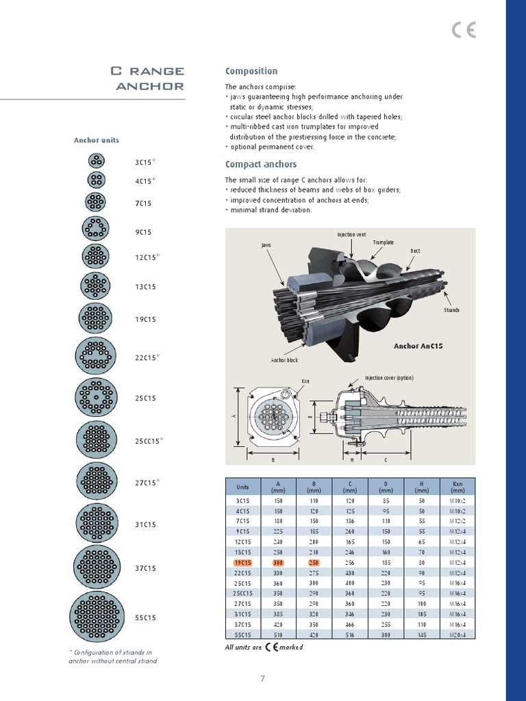 C Range Anchor: Composition | PDF | Civil Engineering | Structural ...