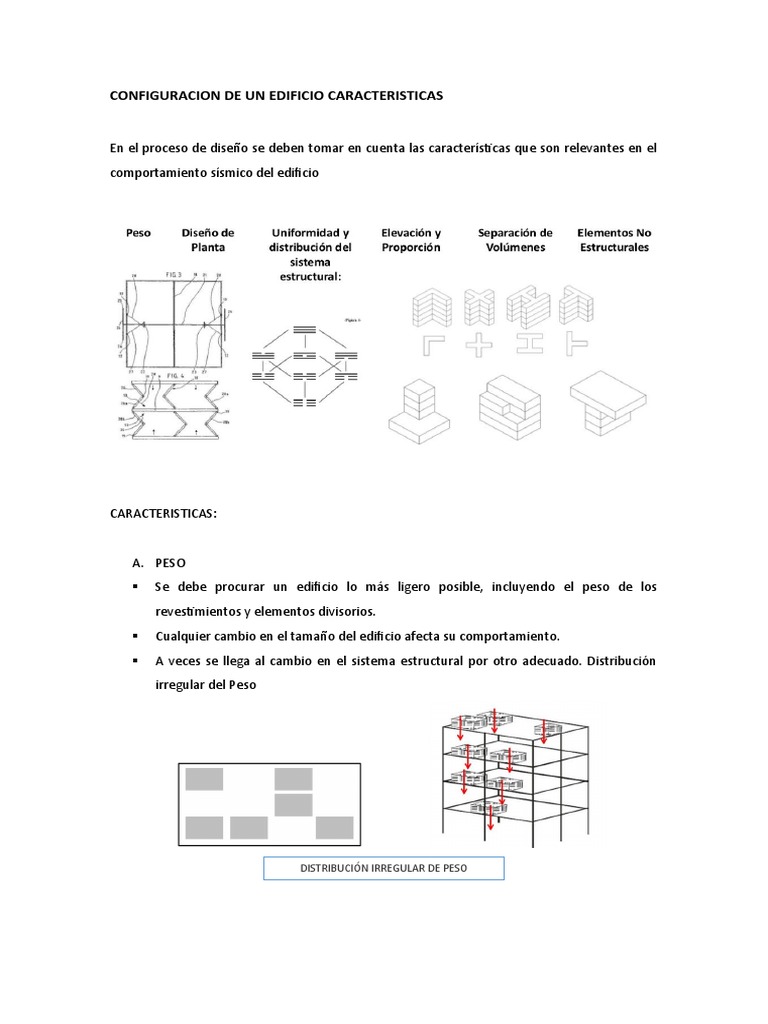 Configuracion de Un Edificio Caracteristicas-Parte Gabo | PDF | Temblores | Rigidez