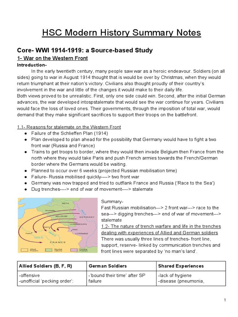 HSC Modern History Summary Notes PDF | PDF | Warfare Of The Industrial ...