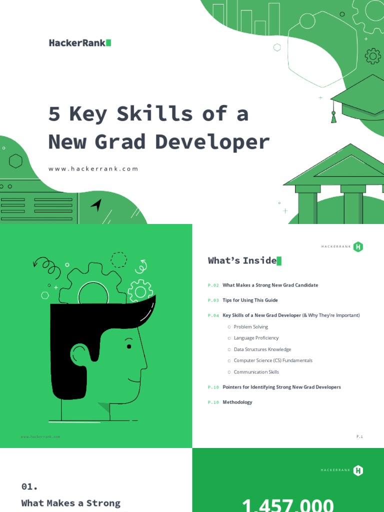 HackerRank - 5 Key Skills New Grad | PDF | System | Knowledge