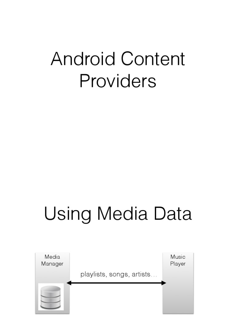 Android Content Providers | PDF | Uniform Resource Identifier | Android (Operating System)
