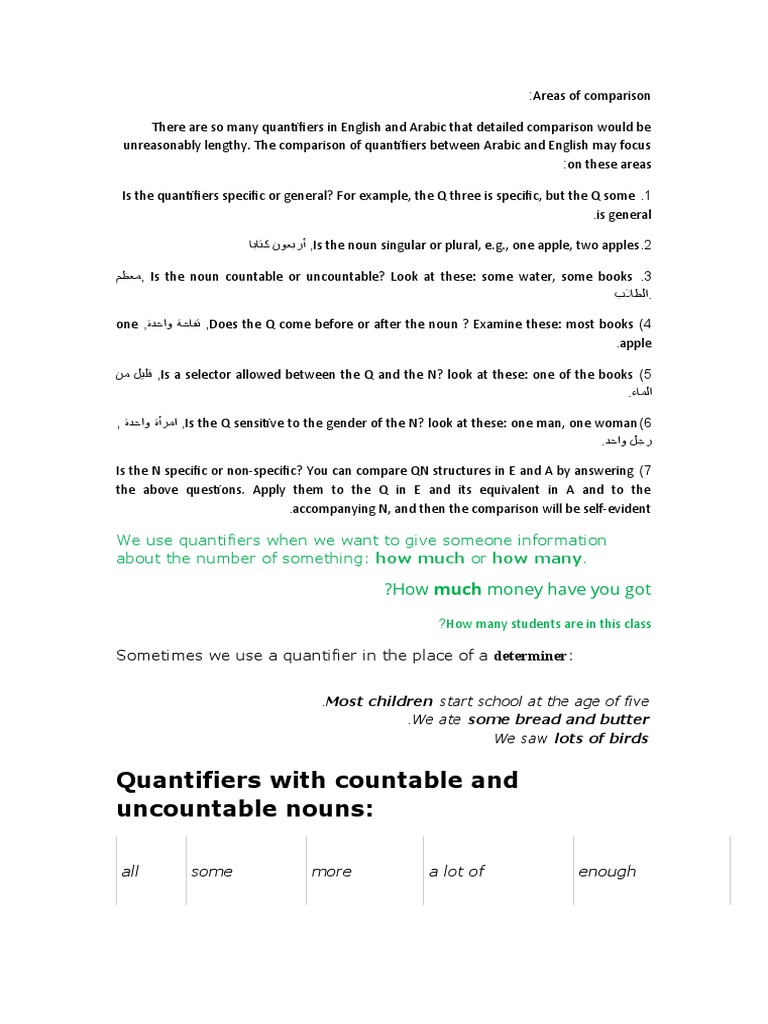 Quantifiers With Countable and Uncountable Nouns | PDF | Grammatical ...