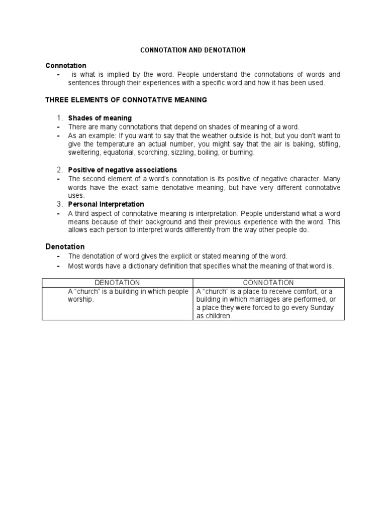 Connotation and Denotation | PDF
